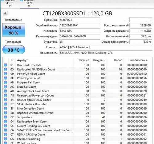 SSD диск Crucial 120Gb