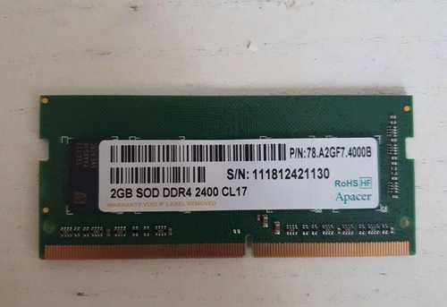 Оперативная память SoDimm DDR4 2gb