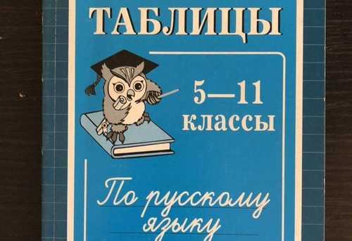 Книга учебные таблицы по русскому языку