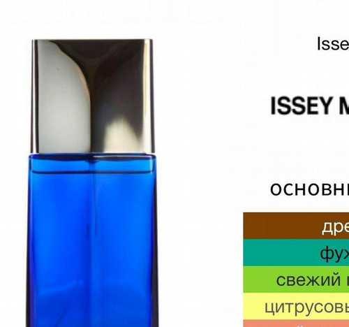 L'eau Bleue d'Issey Pour Homme Issey Miyake, 10 мл