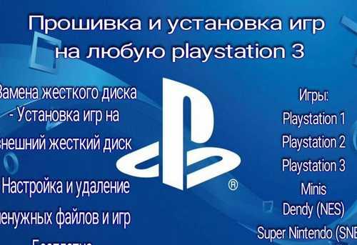 Установка игр PS3, PS4