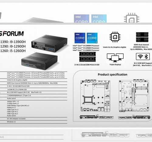 Мини-пк Minisforum (Intel / AMD)