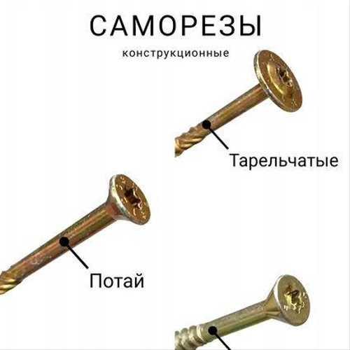 Саморезы конструкционные Все размеры