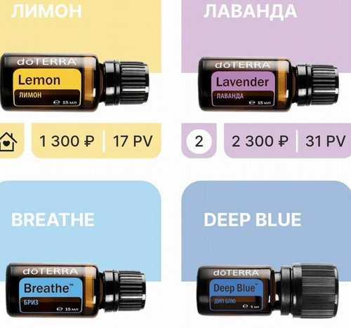 Эфирные масла doterra