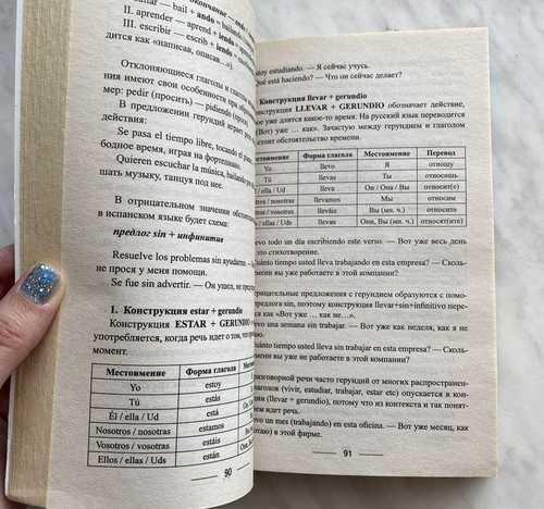Самоучитель по испанскому языку М.Д. Абрамова