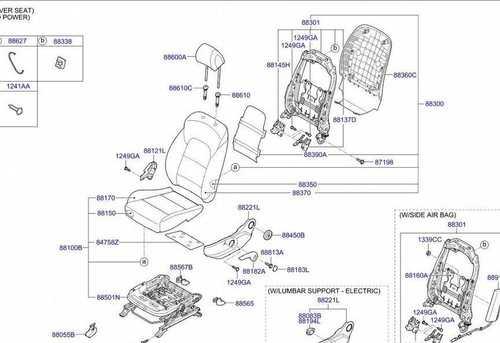 Накладка спинки переднего сидения Hyundai Tucson