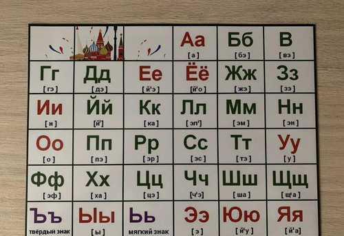 Магнитные плакаты на холодильник