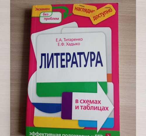 Справочник для подготовки к ЕГЭ по литературе