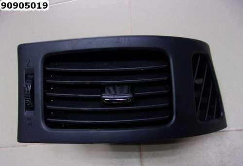 Дефлектор воздушный Hyundai Elantra