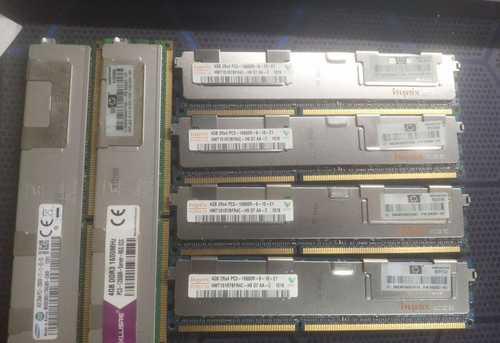 Оперативная память ddr3