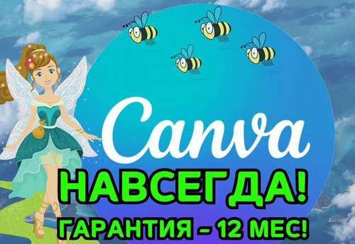 Canva PRO подписка. Канва про официальная версия