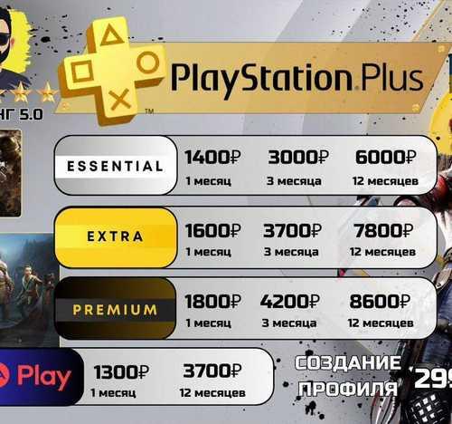 Подписка ps plus delux Украина ps5 ps4 (Арт.93287)