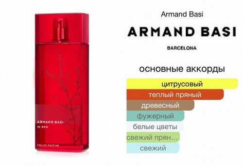 Парфюм Armand Basi in Red