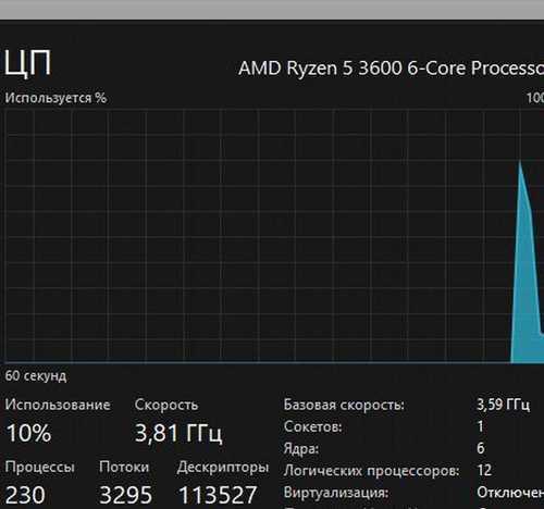 Amd ryzen 5 3600