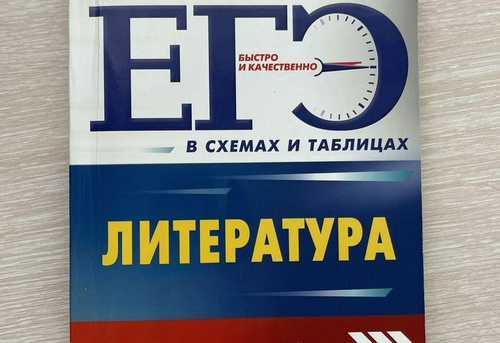 Подготовка к егэ/огэ Литература. Схемы, таблицы