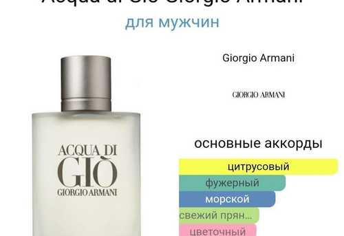 Giorgio Armani acqua di gio/распив