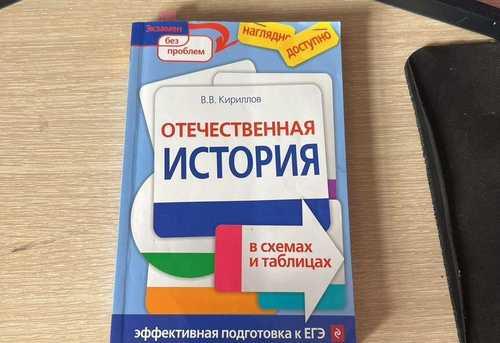 Справочник по истории россии