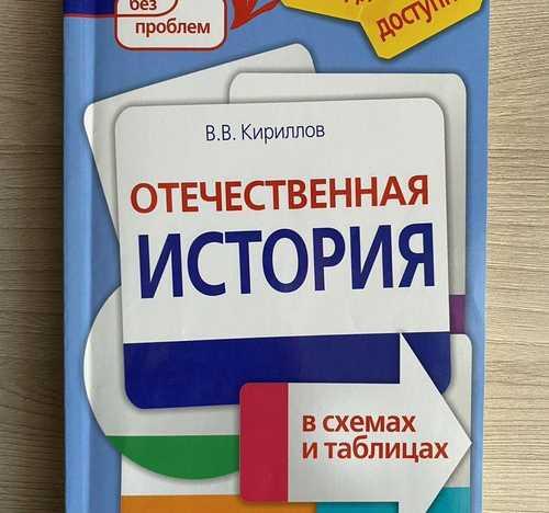 Справочник для подготовки к ЕГЭ по истории