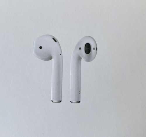 Оригинальная коробка от наушников apple airpods