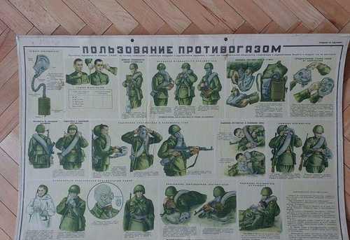 Плакат Пользование Противогазом СССР