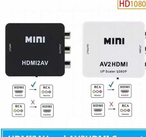 Адаптер с питанием из hdmi в Тюльпаны (RCA)