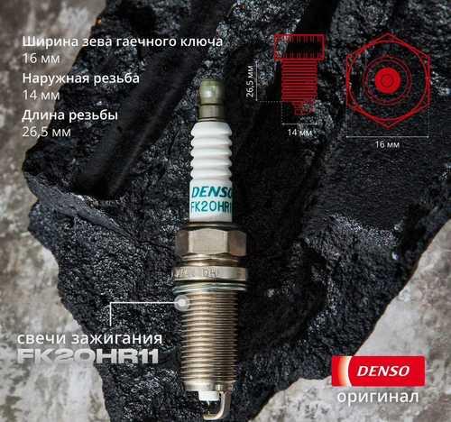 Свечи denso