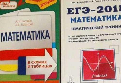 Математика Егэ