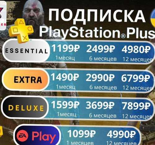 Подписка PS Plus Россия Игры PlayStation PS4 и PS5 (Арт.45654)