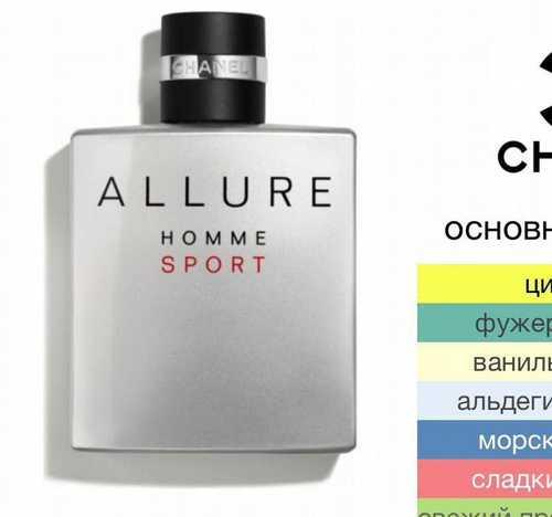 Пробник Allure Homme sport