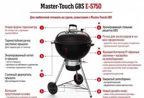 Угольный гриль weber master-touch GBS E-5750 57 см