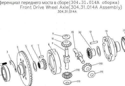 Дифференциал переднего моста в сборе DongFeng 244