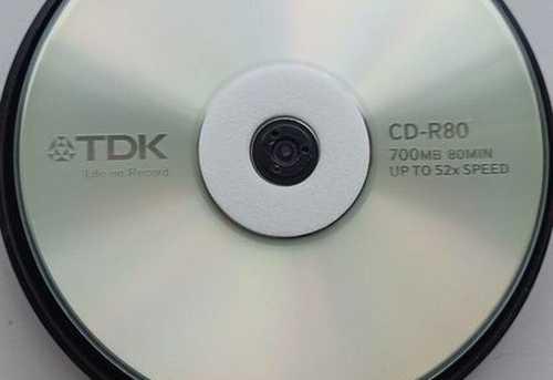 Новые диски dvd-rw, dvd-r, cd-r