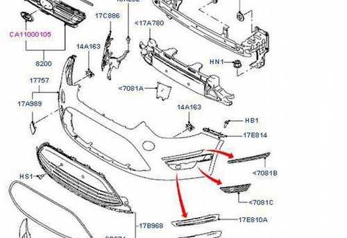 Ford S-Max Спойлер переднего бампера