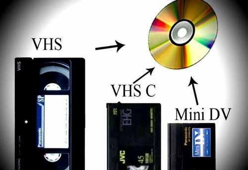 Видеокассеты.VHS и другие
