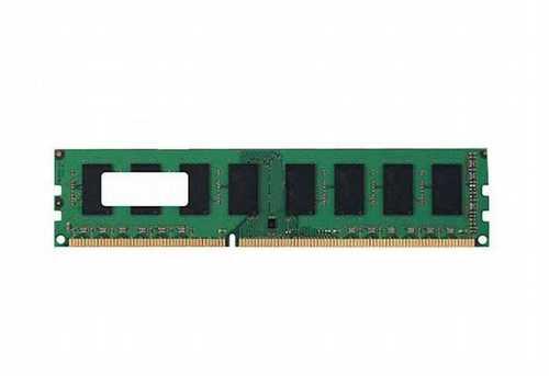 Dell 2GB DDR-266 MHz PC-2100 ECC Registered CL2.5