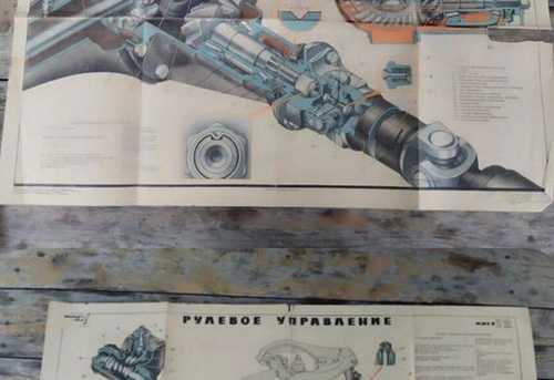 Плакаты Москвич 408 техническое обслуживание