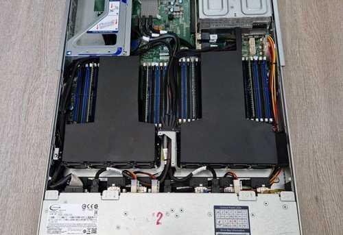 Сервер Supermicro SYS-1029U