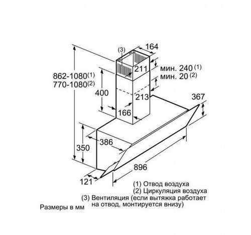 Новая в упаковке вытяжка bosch DWK065G20R