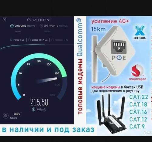 Мощный 4G  modem CAT.18 с антеннами