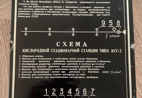 Табличка СССР схема кислородной станции типа ксс-2