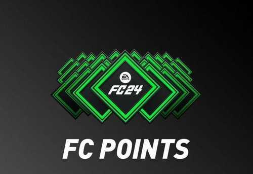 FC points / FIFA points / EA FC 24 / FIFA24