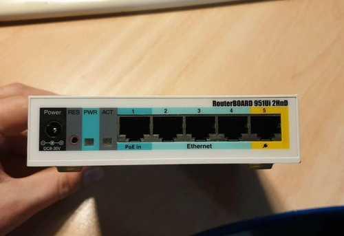 Роутер MikroTik RB951Ui-2HnD