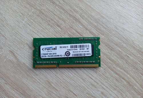 Опер.память 2gb для ноутбука dexp CLV-950-CND