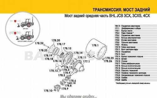 Запчасти JCB