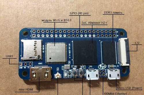 Banana Pi M2 Zero