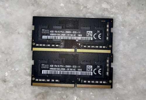 Оперативная память ddr4