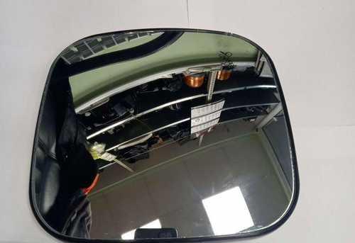 Стекло зеркала малого правое с обогревом Volvo