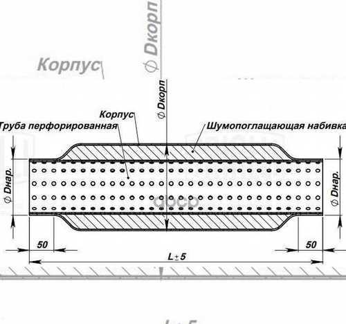 Стронгер 45550-76 с перф. вн. узлом Внутренний