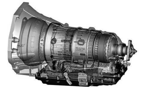 АКПП 6HP32 с Гарантией