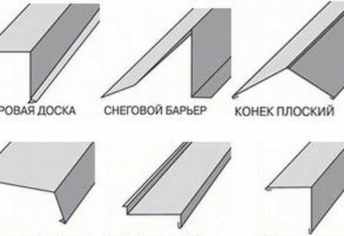 Отлив, конёк, ендовые, ветровые